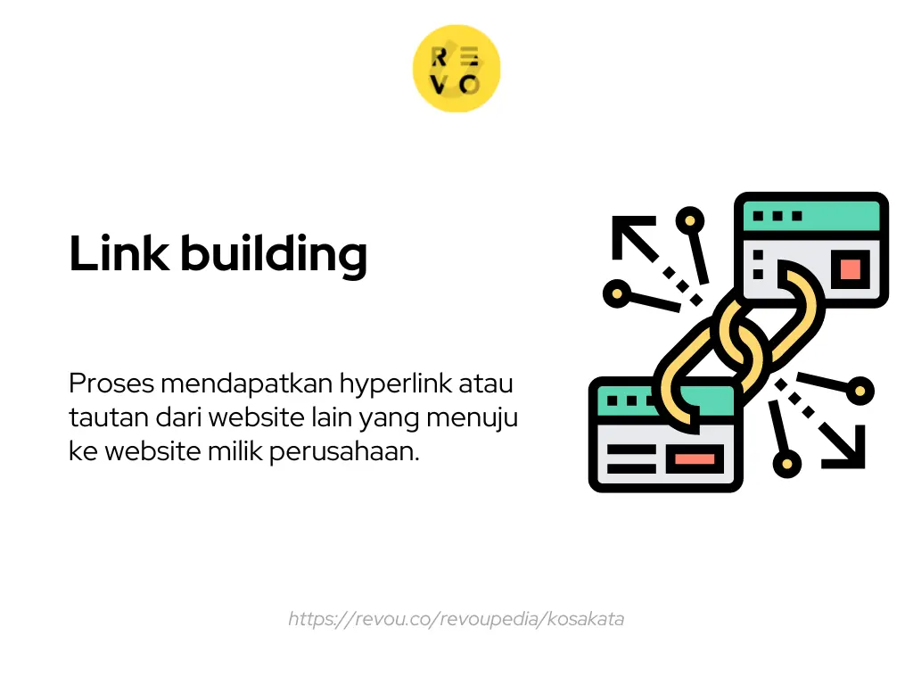 Apa itu Link Building? Pengertian dan contoh 2023 | RevoU